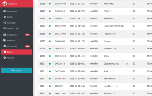 Orders Monitoring - Mercoria